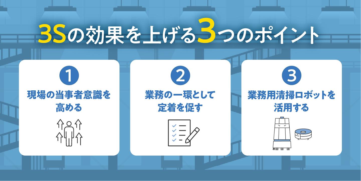 3Sとは？工場・現場における推進方法や成功につなげる3つのコツを解説 ｜配膳・業務用清掃ロボットならROBOTI（ロボティ）